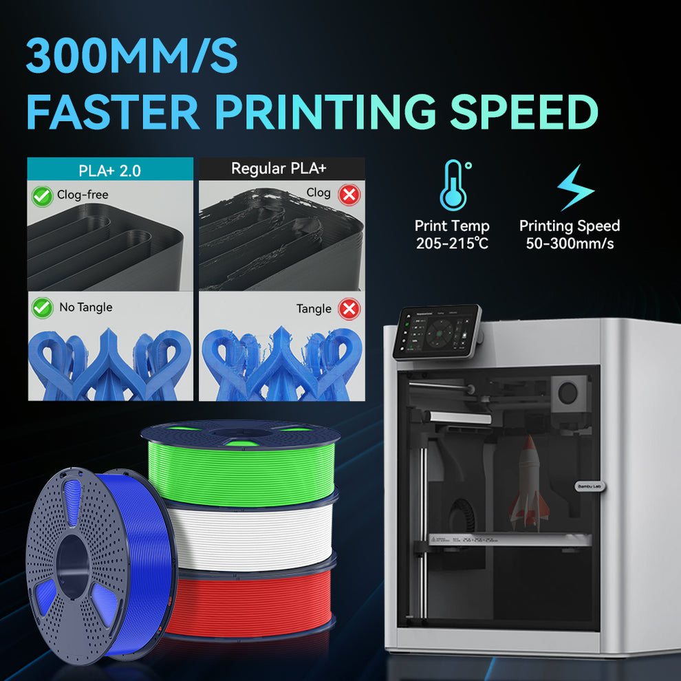 SUNLU PLA+ 2.0, PLA Plus series 3D Printer Filaments - SUNLU Online Store