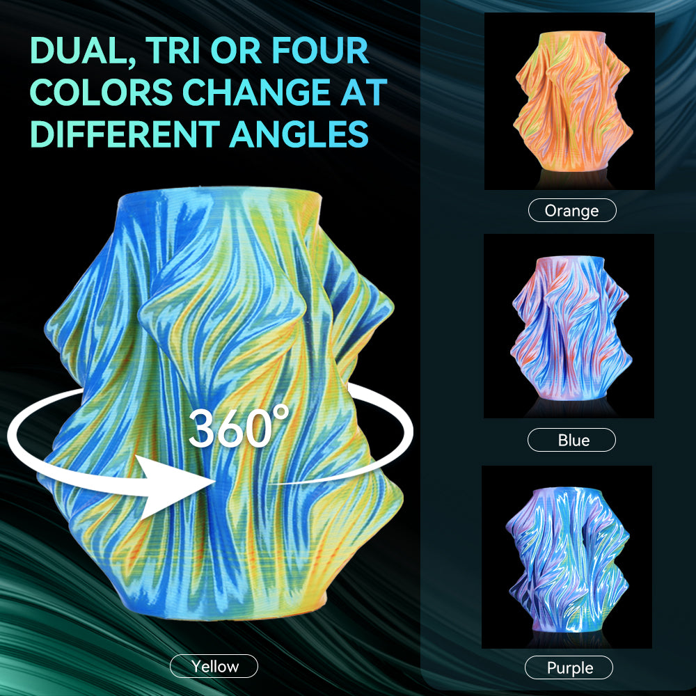 Aesthetic Filaments – Multi-Color Silk, Galaxy, Matte Dual-Color ...